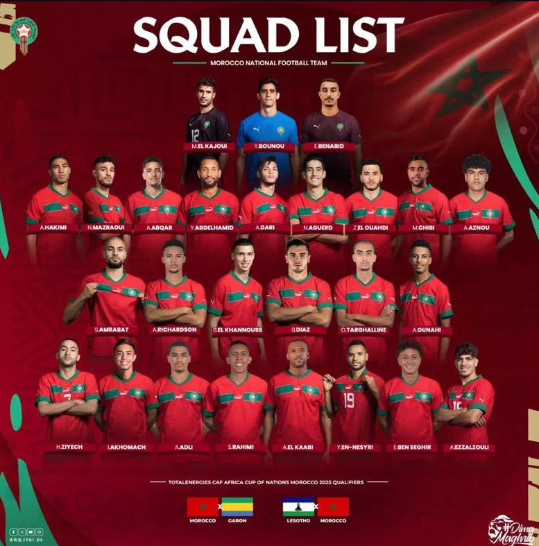 Eliminatoires Maroc CAN 2025. Walid Regragui dévoile ses joueurs ...